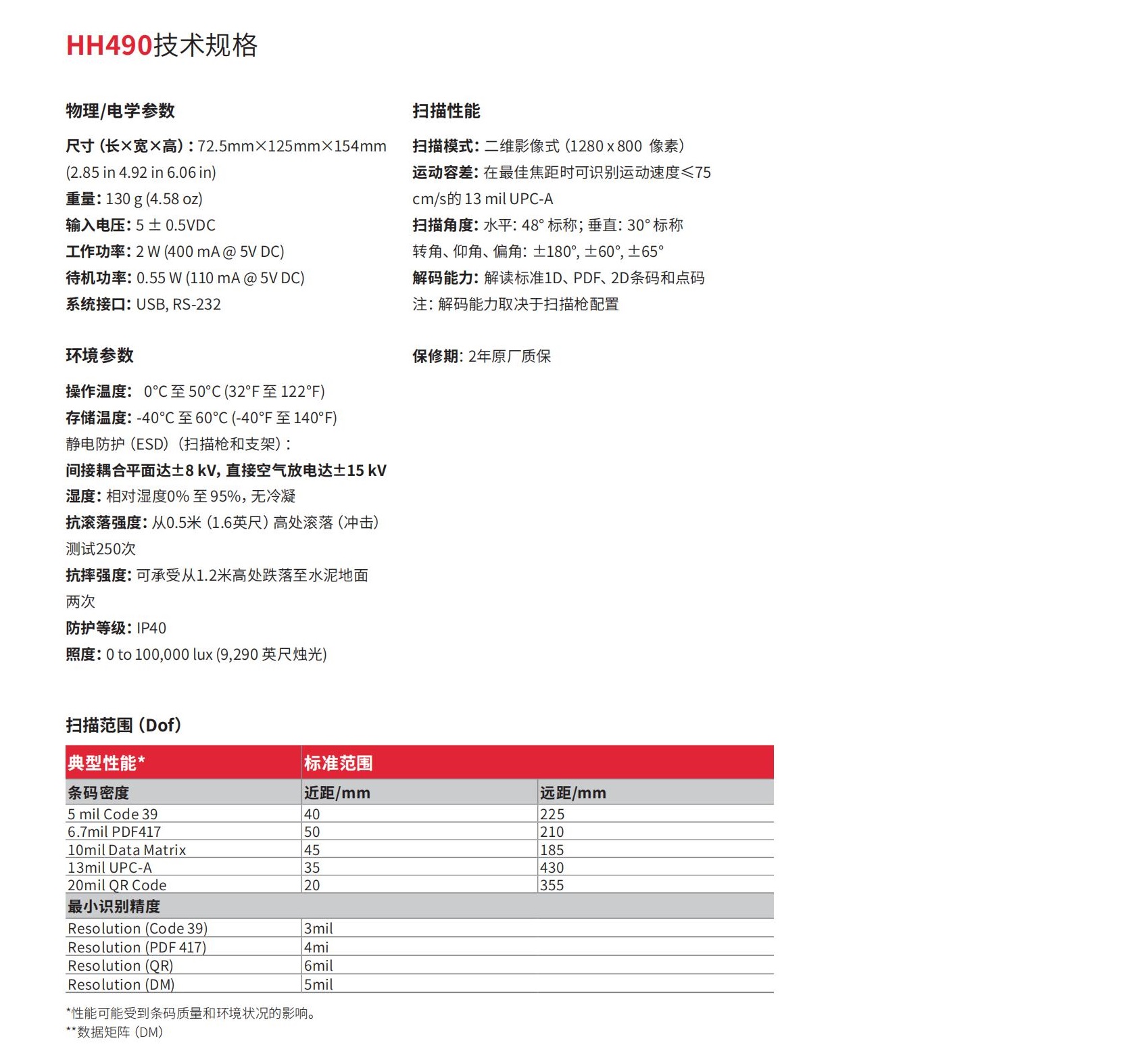 Honeywell HH490 高性能二维影像扫描枪-上海鼎方电子科技有限公司