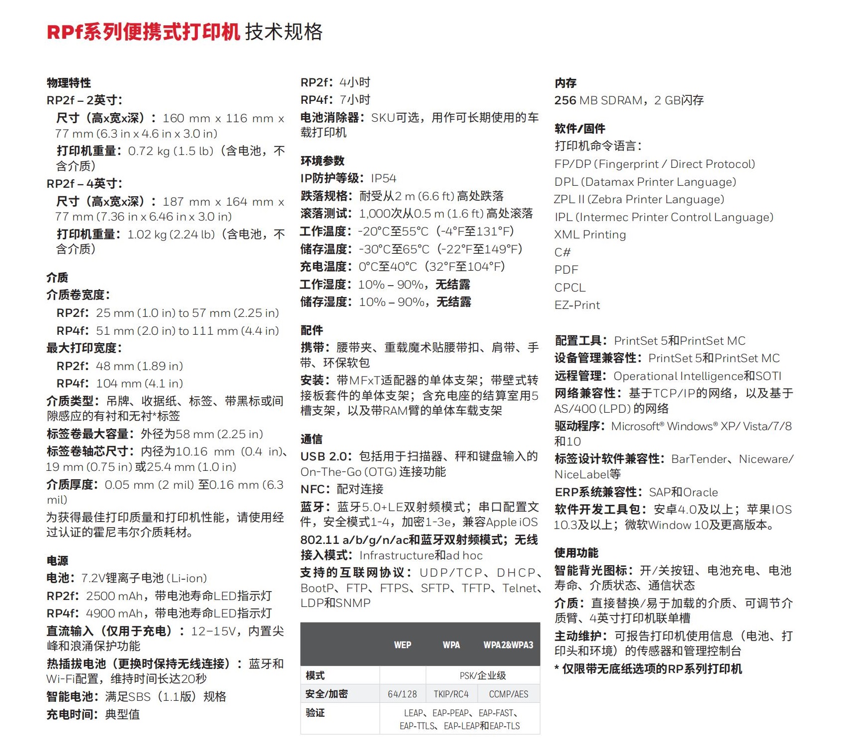 Honeywell RP2F 系列移动标签打印机-上海鼎方电子科技有限公司